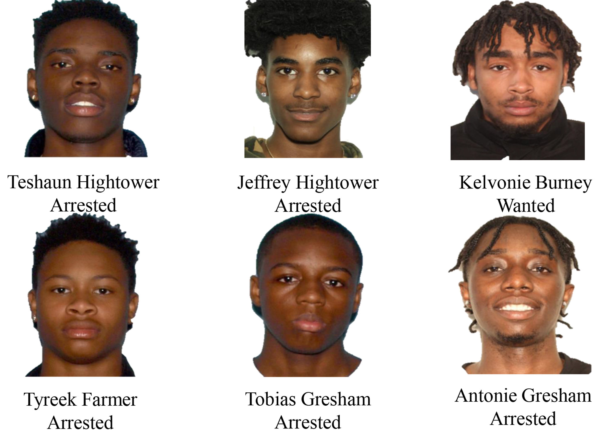 HCPD: Five murder suspects in custody; one remains at large – The GRIP